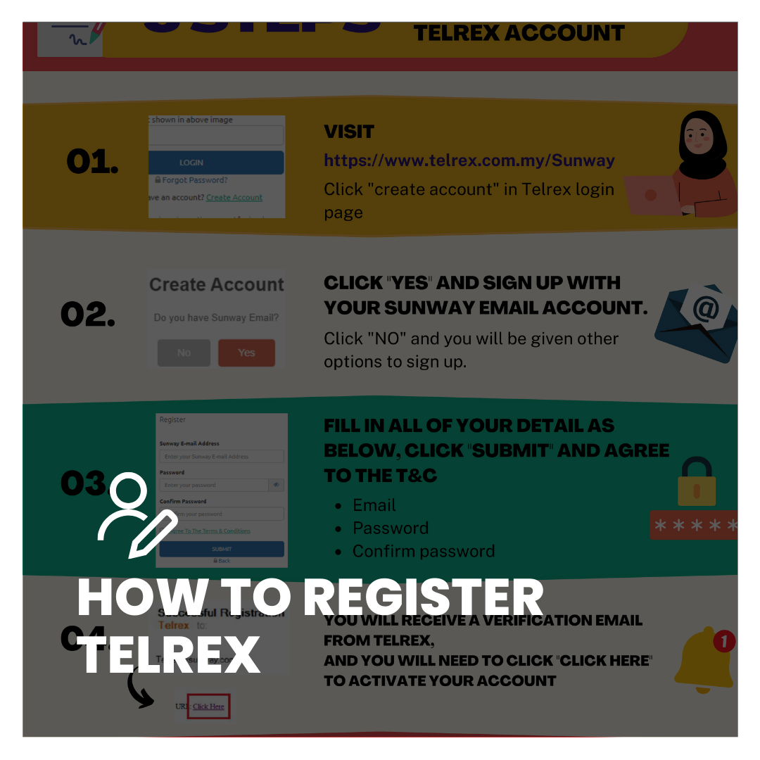 Telrex - How To Guide