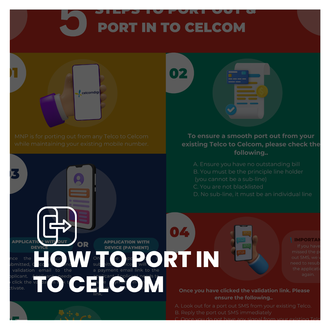 Telrex - How To Guide