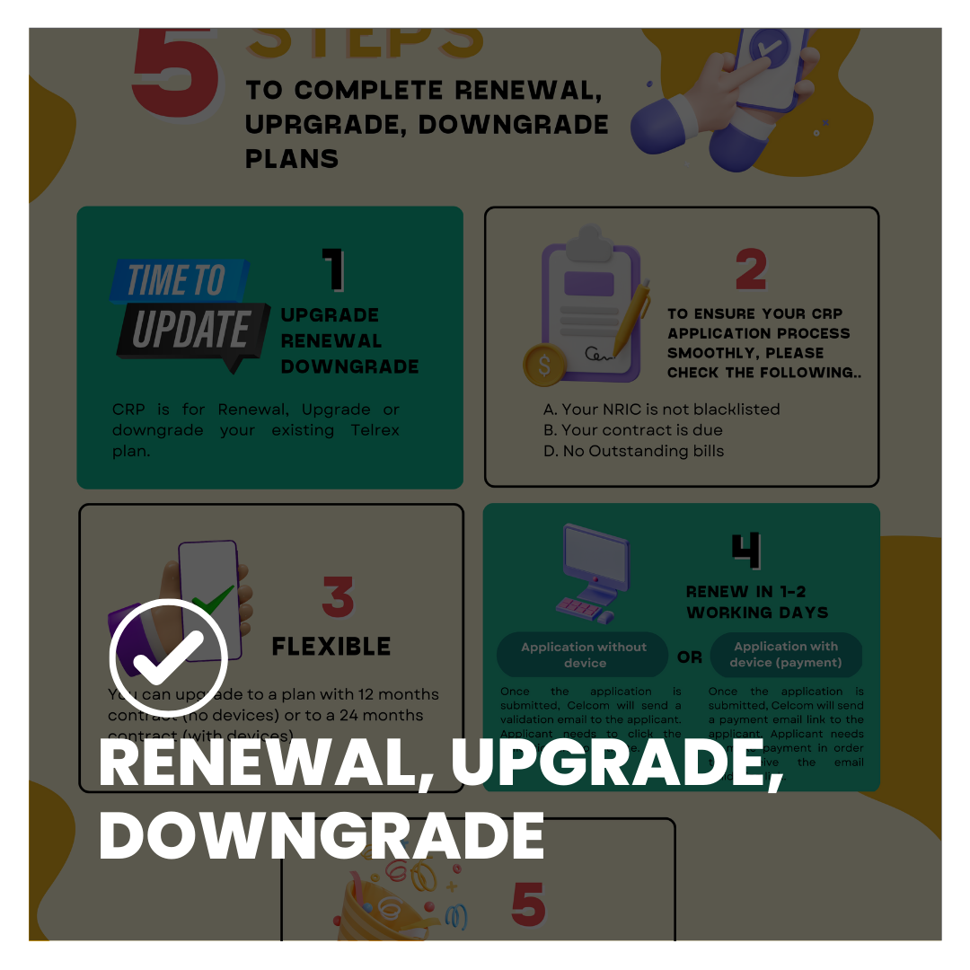 Telrex - How To Guide