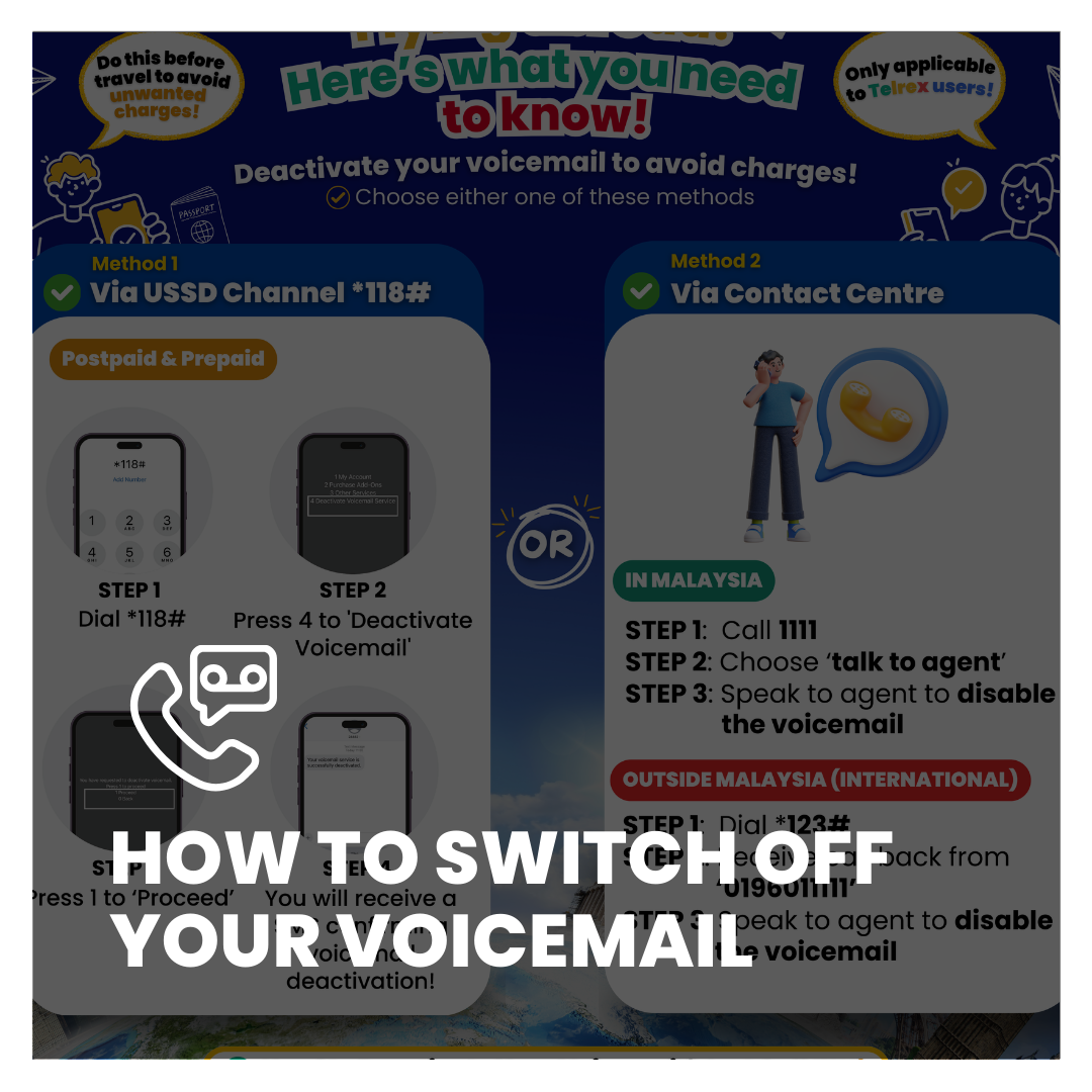 Telrex - How To Guide