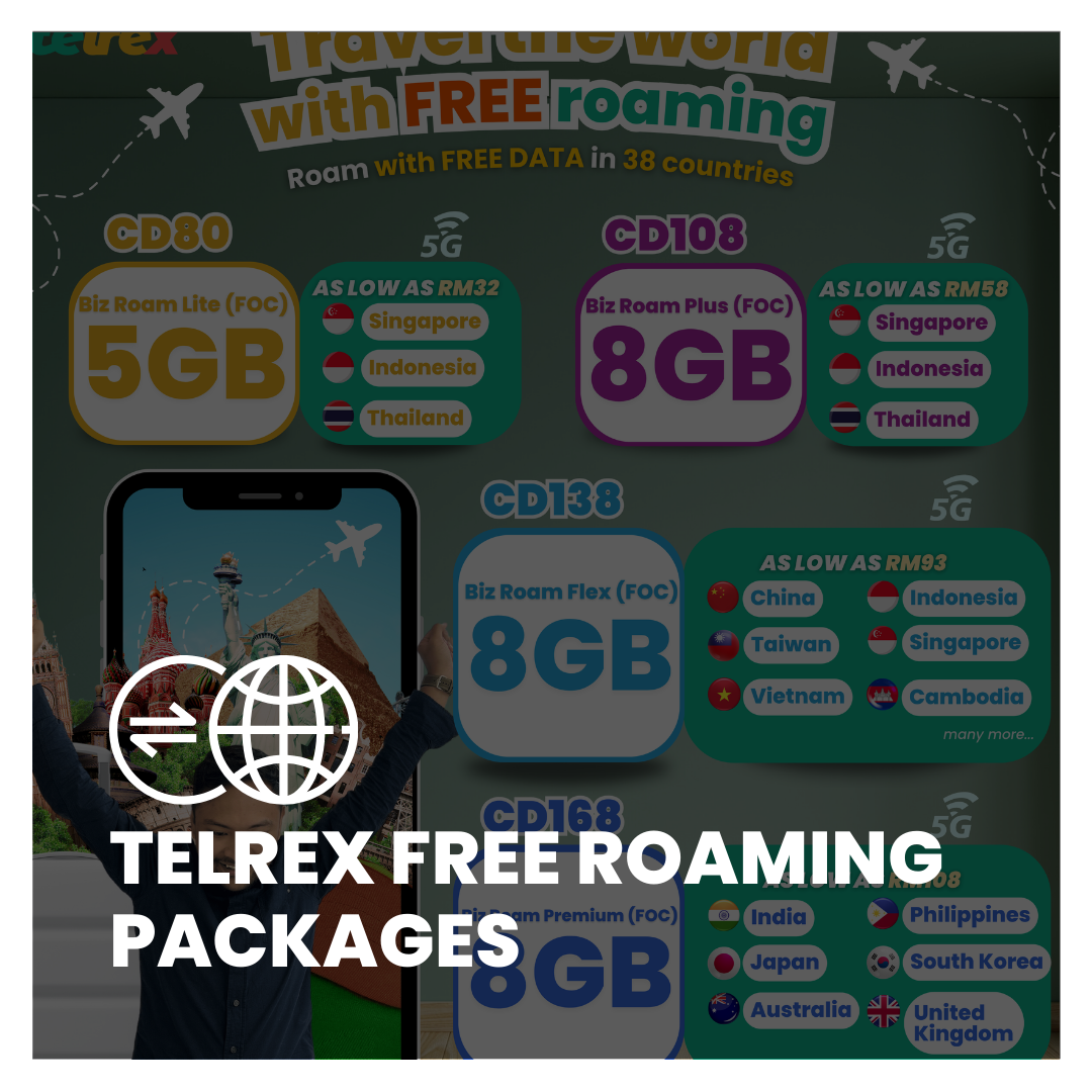 Telrex - How To Guide